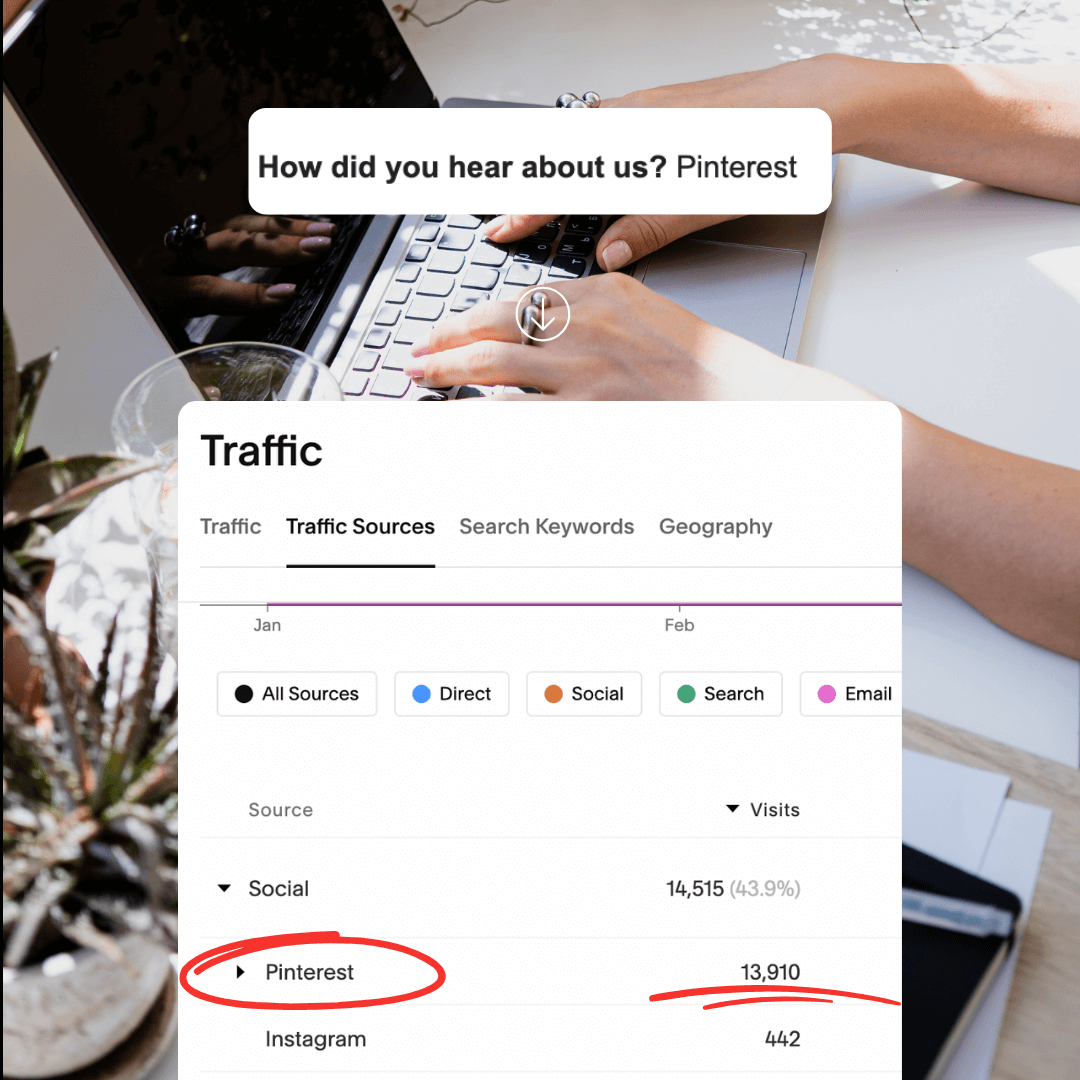 Pinning Your Portfolio: How To Use Pinterest To Get More Clients ...
