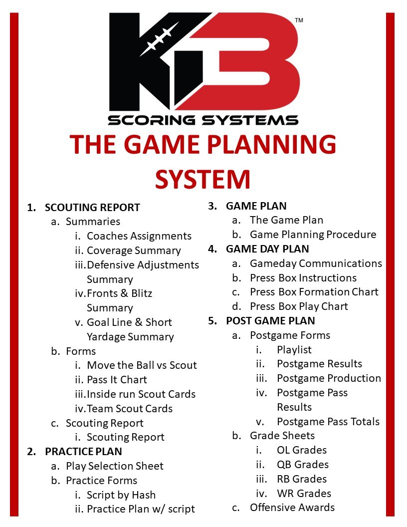 50% OFF PLAYBOOK SYSTEMS — KB3 FOOTBALL TRAINING