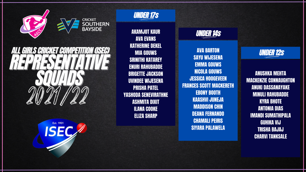 2021/22 VMCU Representative Carnival — Cricket Southern Bayside