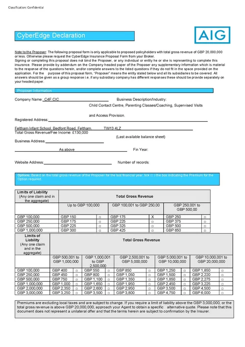 CyberEdge Declaration — C4F CIC