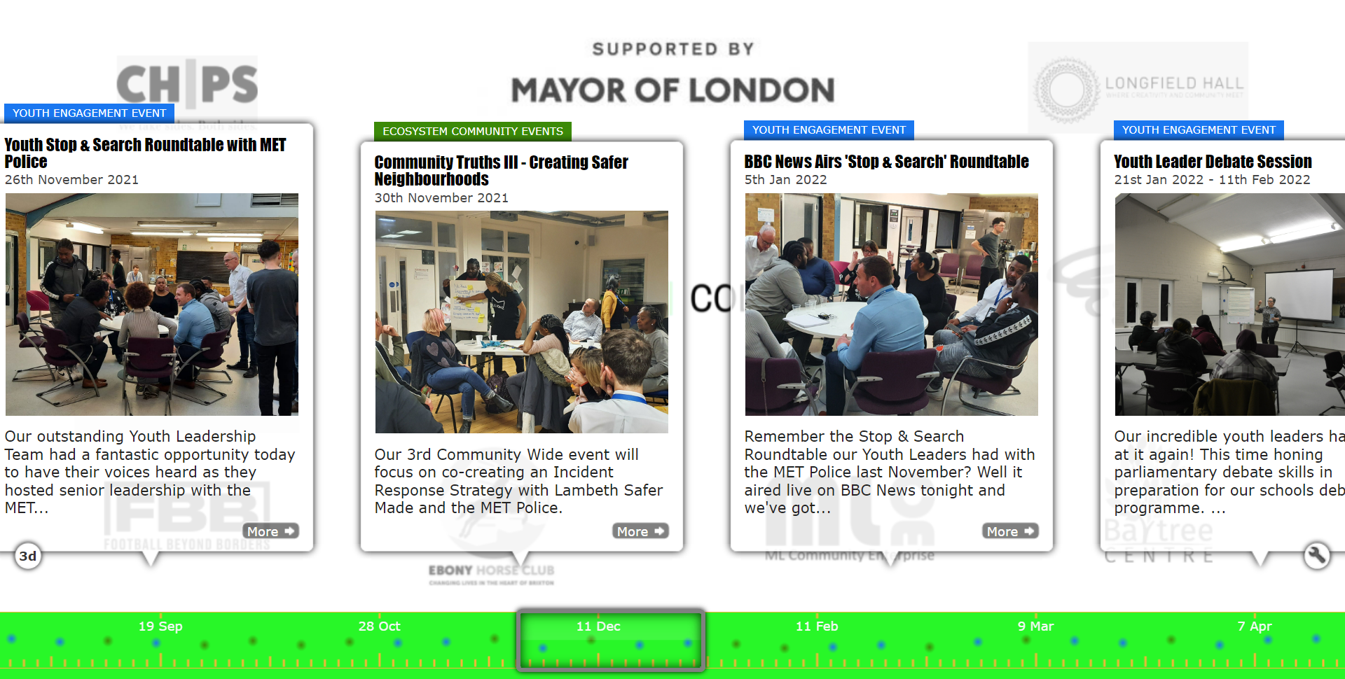 Ecosystem Coldharbour