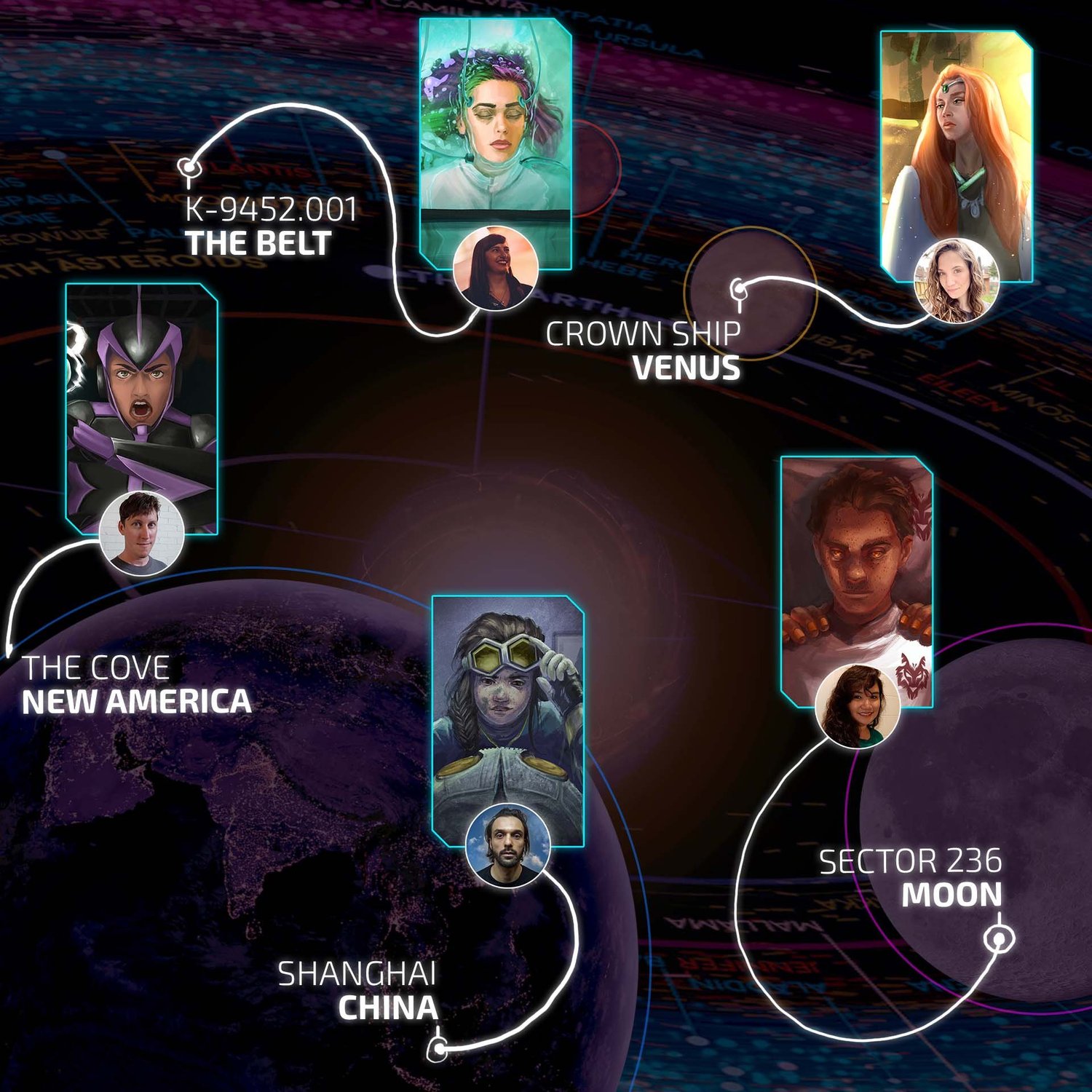 The First Five Stories — This Is Future Now