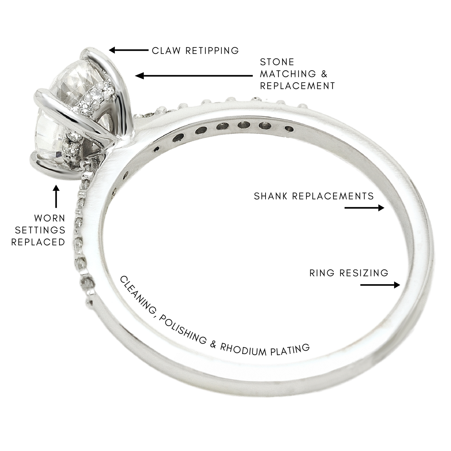 Jewellery Repairs — Dixon Jewellers