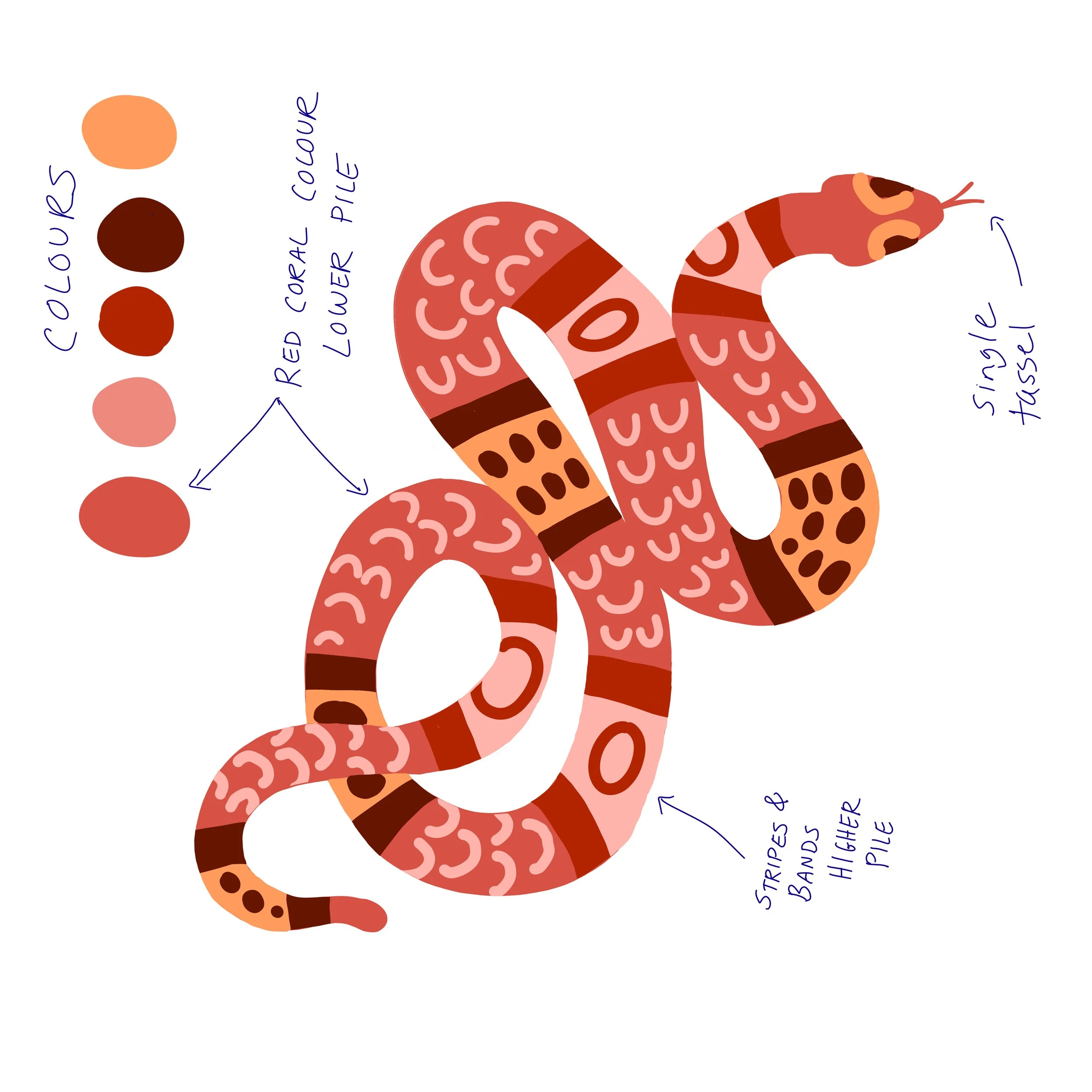 Jules Monson Case Study — Weaver & Loom