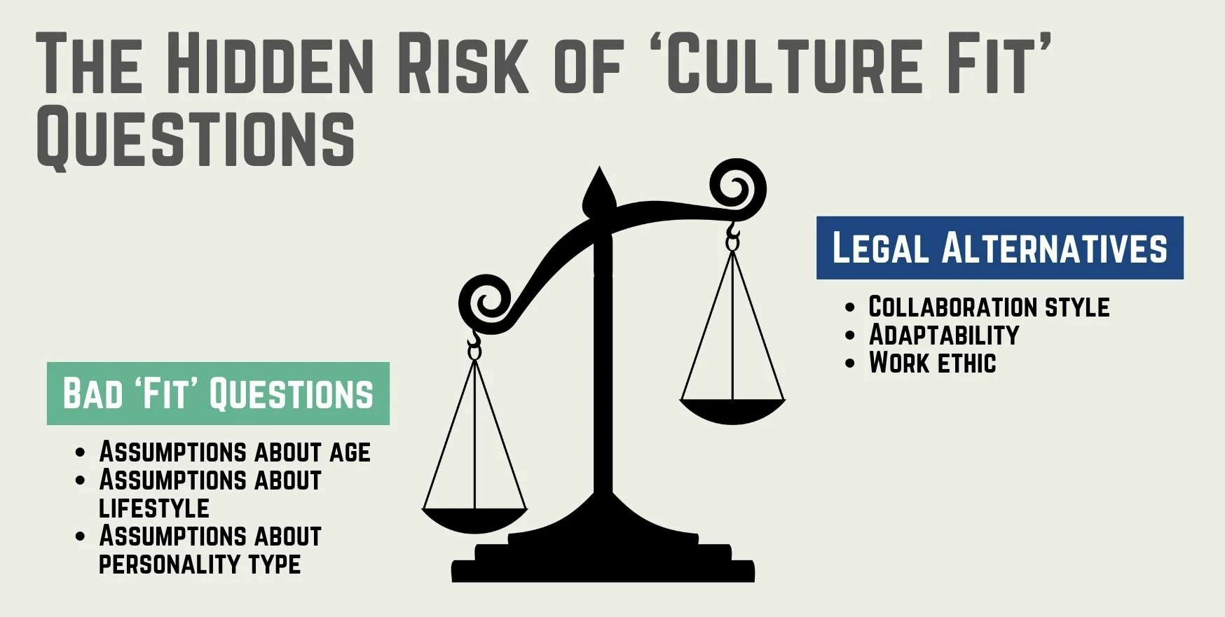 Startup Hiring: Legal Interview Questions and What to Avoid — David ...