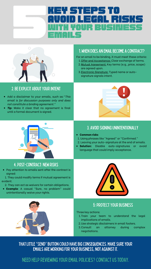 Avoid Costly Mistakes: How Emails Can Become Legal Contracts — David ...