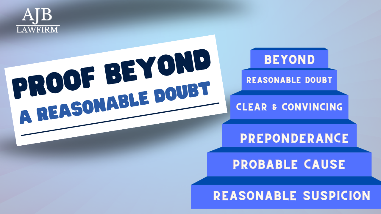 Understanding Proof Beyond a Reasonable Doubt — AJB Law