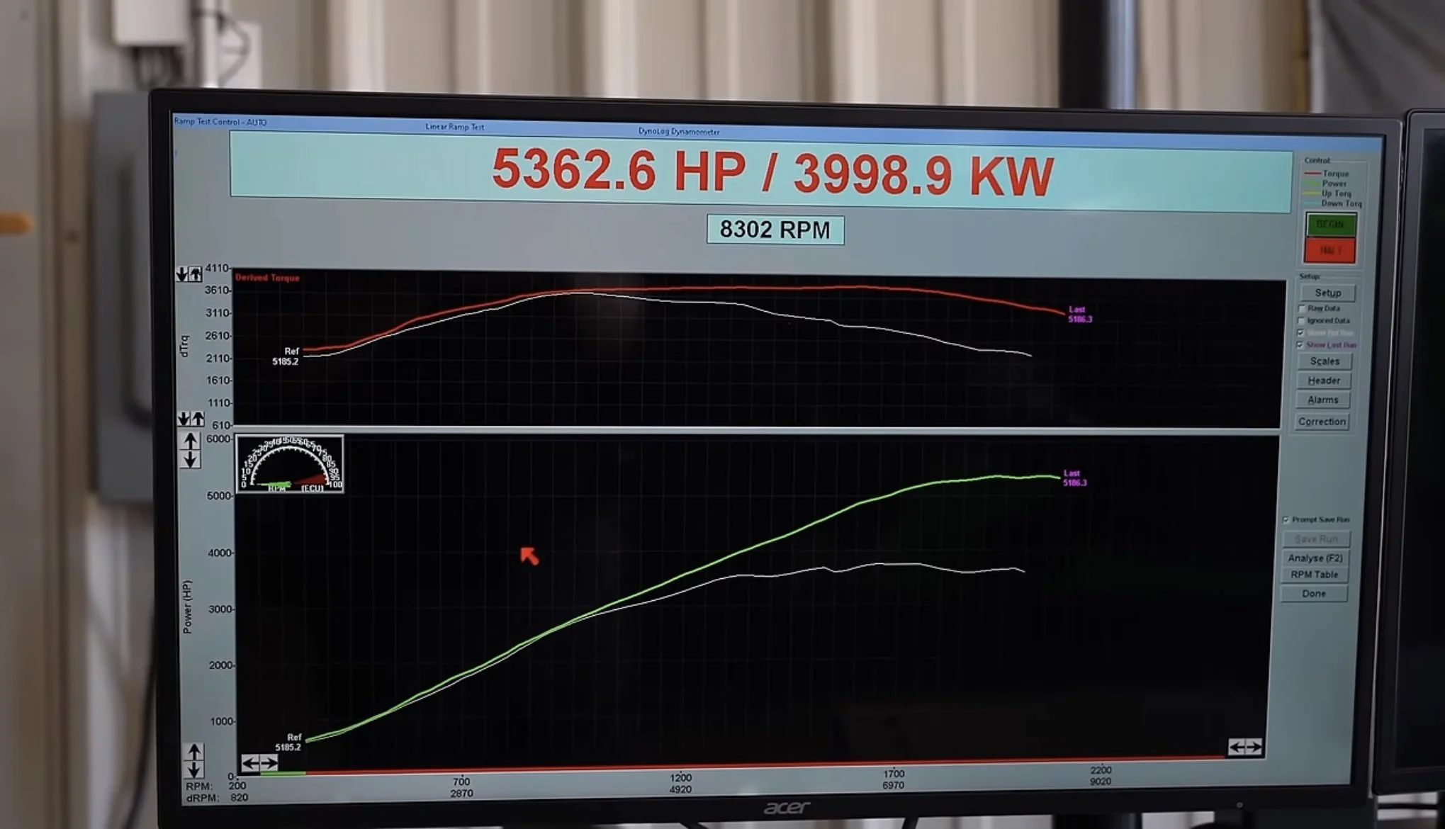 Over 5000 Turbocharged Horsepower Recorded on a Hub Dyno - FuelTech’s ...