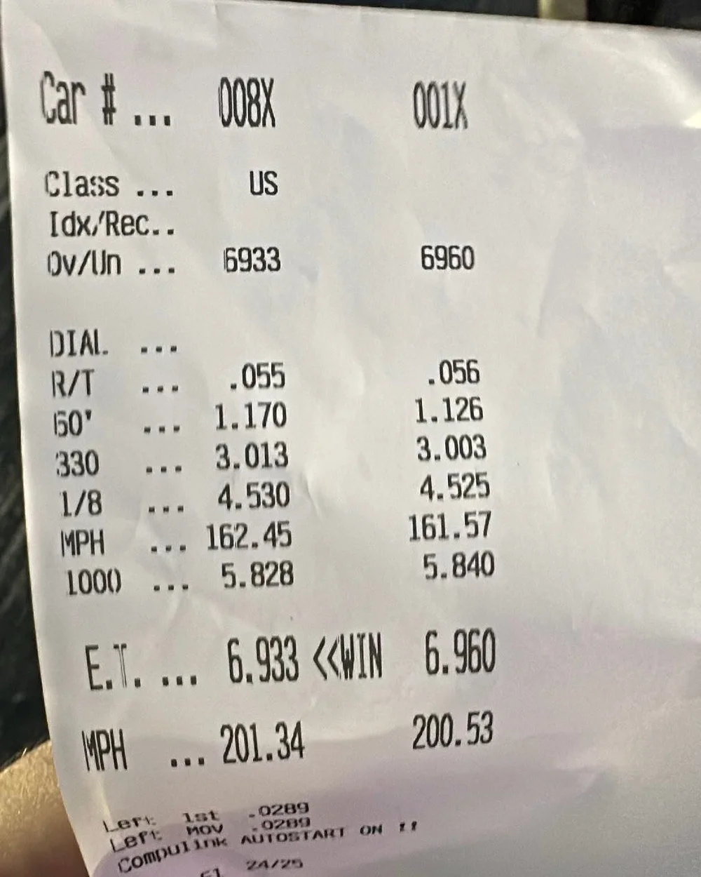 Christmas Trees, 6-Second E.T.s and Big Wheelies – Bradenton ...