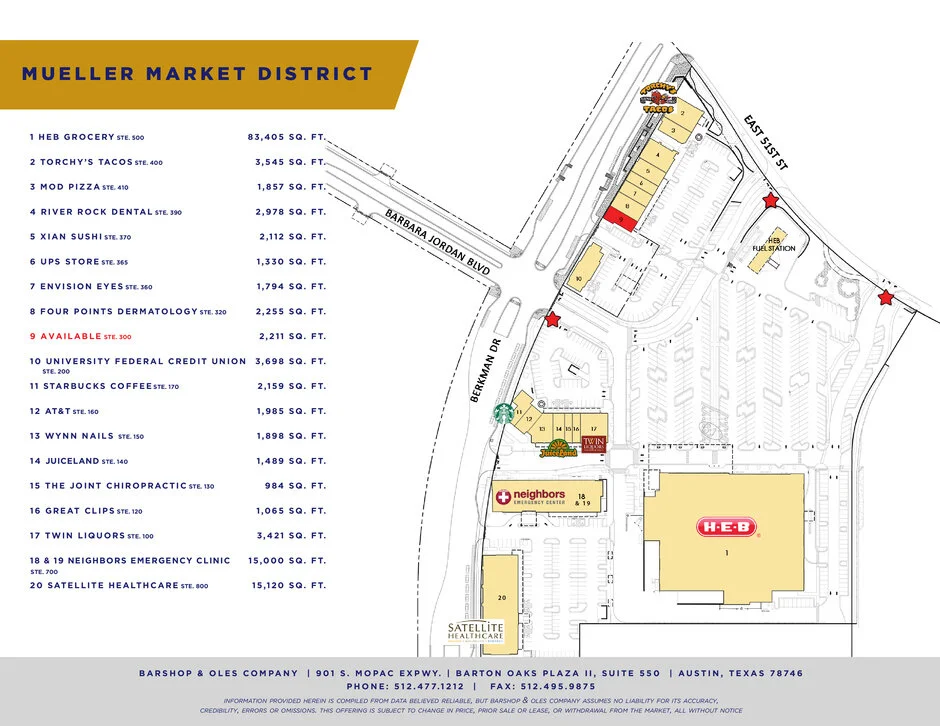 Mueller Market District — Current Developments
