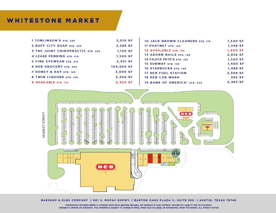 Whitestone Market — Current Developments