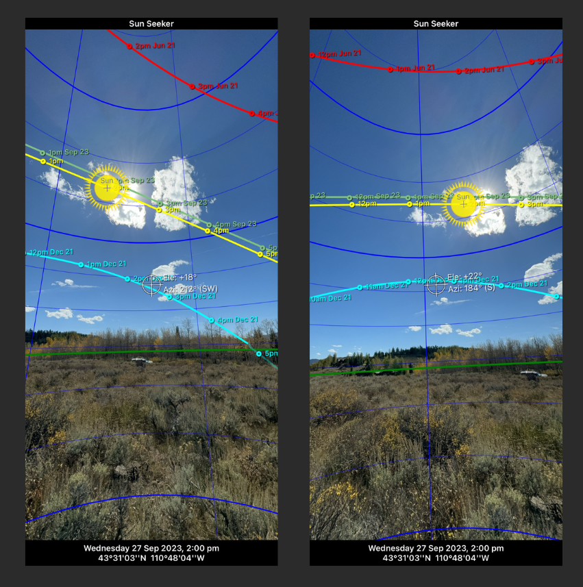 The Tools We Use to Communicate with our Clients | A43 | Jackson, WY ...