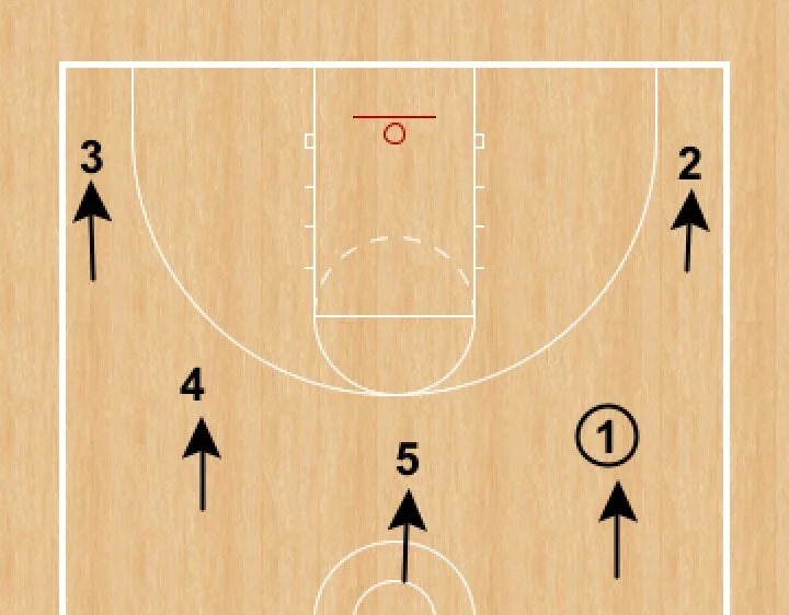 The Continuous Pistols Offense — Hooper University