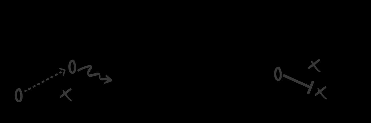 Half Court Sets — Hooper University