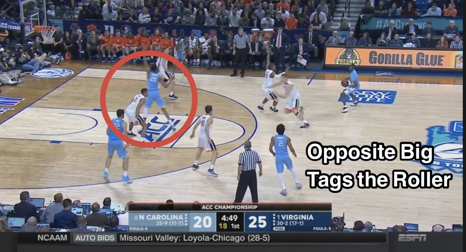 Ball Screen Defense—Hard Hedging Ball Screens — Hooper University