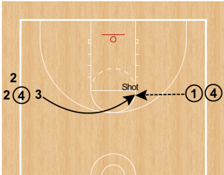 Shooting Drills — Hooper University