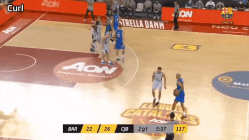 5-Out Actions to Create Early Offense — Hooper University