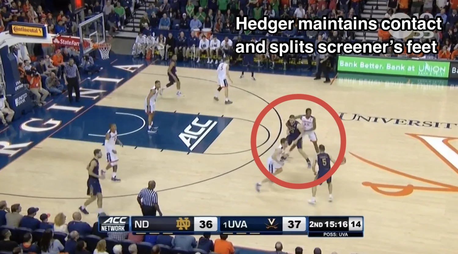 Ball Screen Defense—Hard Hedging Ball Screens — Hooper University