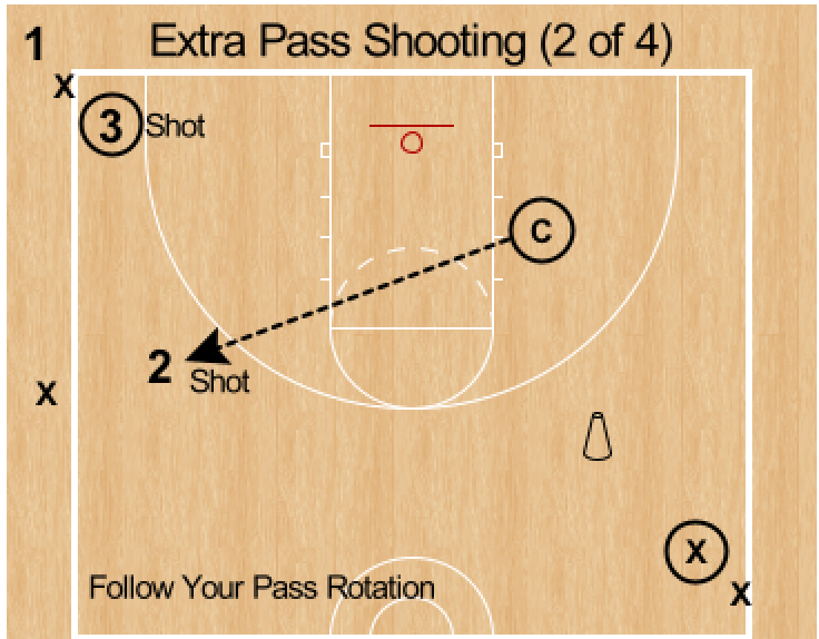 Shooting Drills — Hooper University