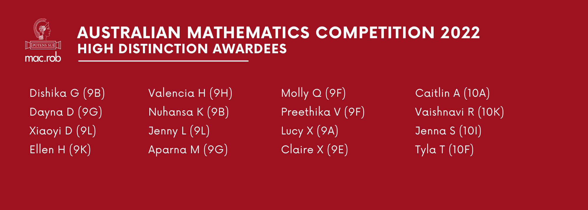 Mathematics Competition 2022 — The Mac.Robertson Girls' High School
