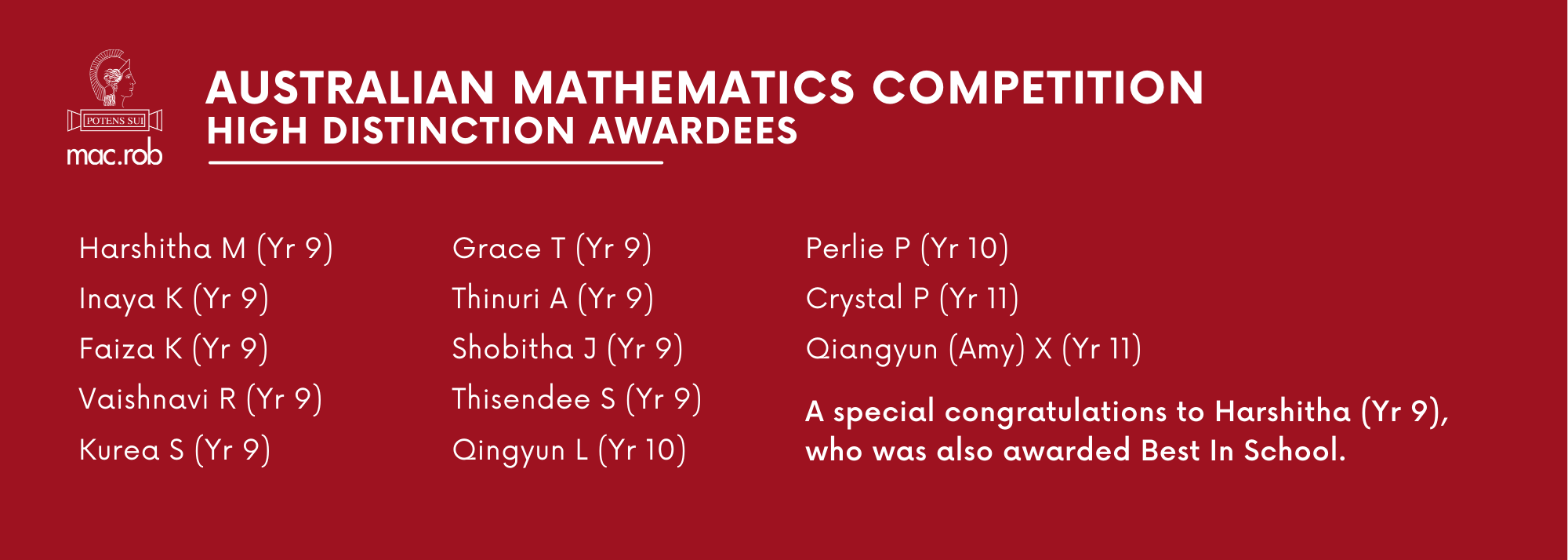 Australian Mathematics Competition 2021 — The Mac.Robertson Girls' High ...