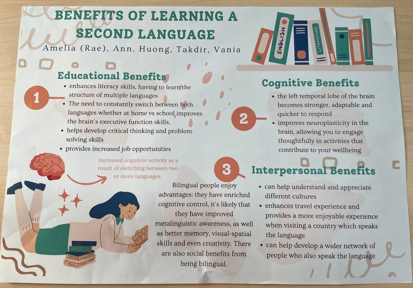 Year 9 Languages Induction Program: Being Multilingual Matters — The ...
