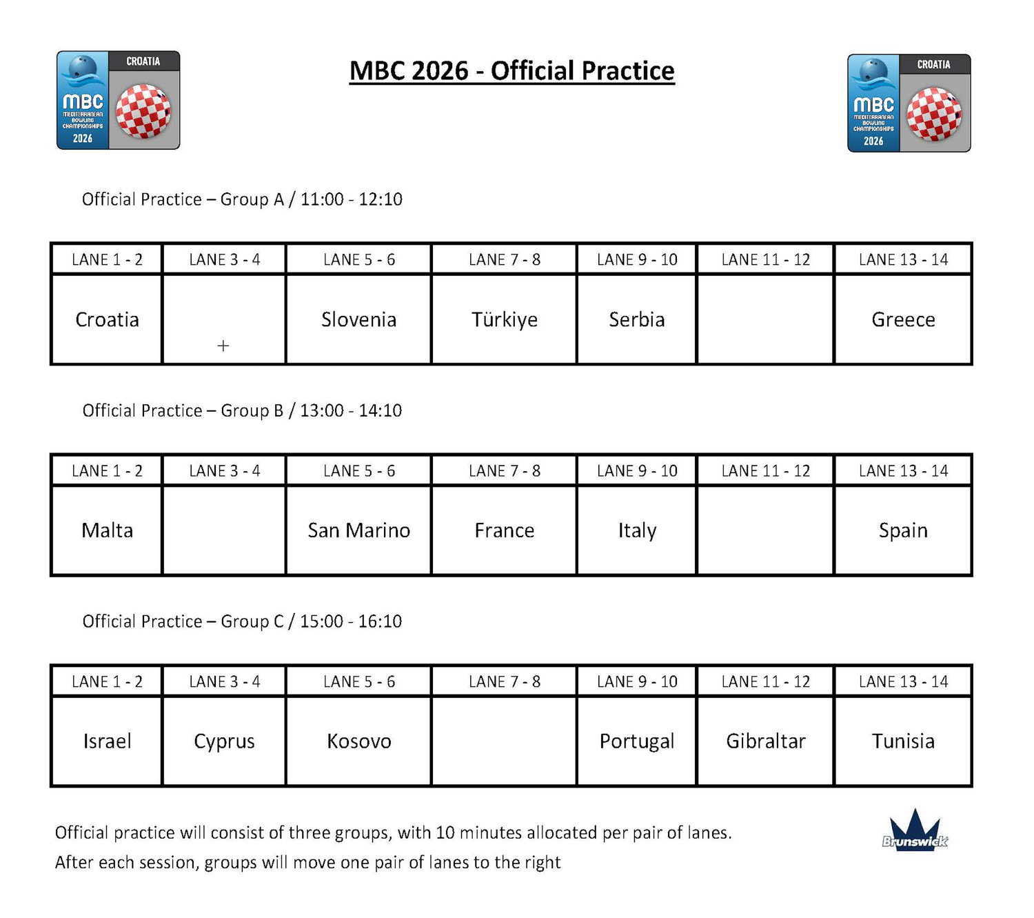 MBC 2026 — MBC - Mediterranean Bowling Confederation