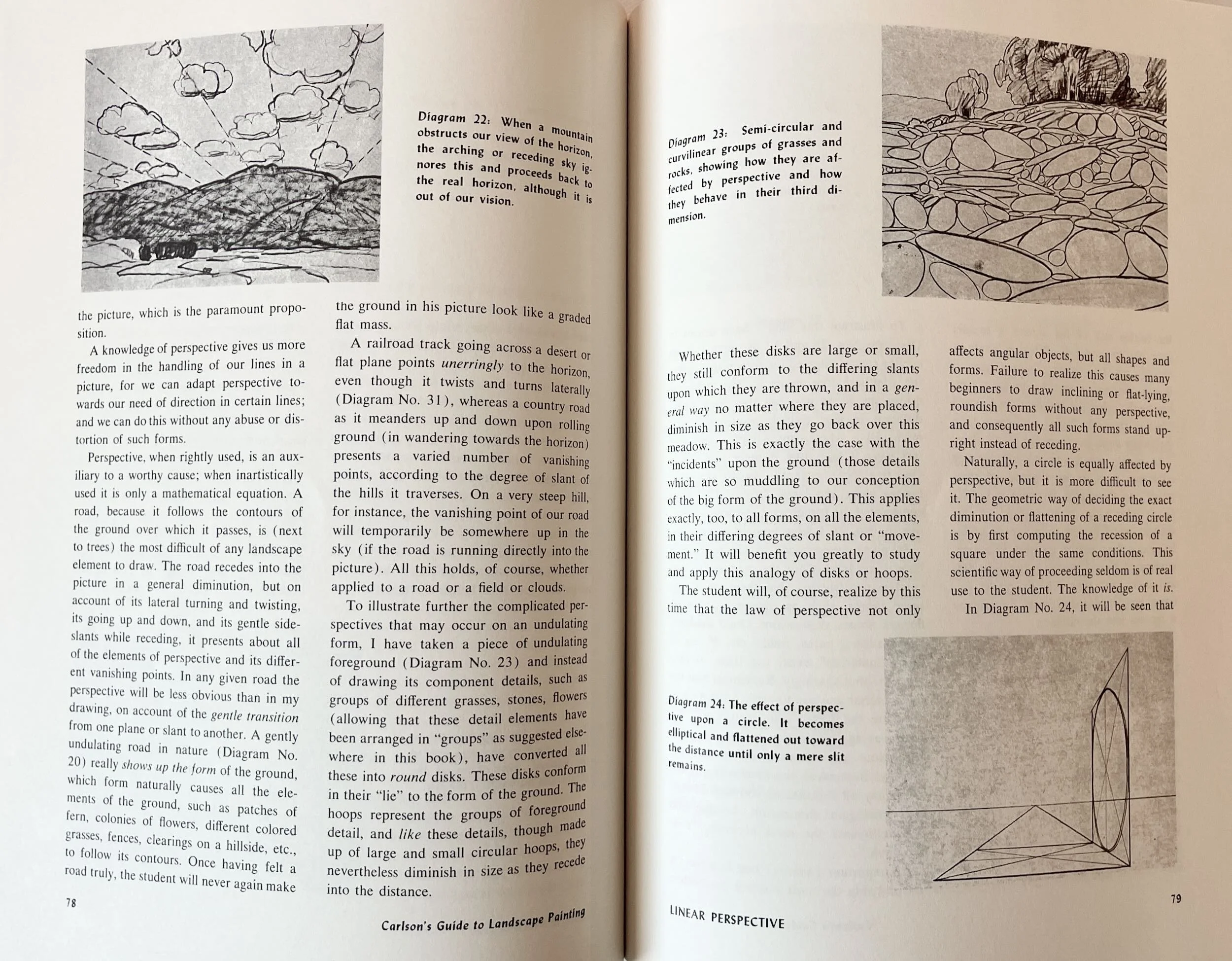 Carlson’s Guide to Landscape Painting — THE ARTFUL PAINTER