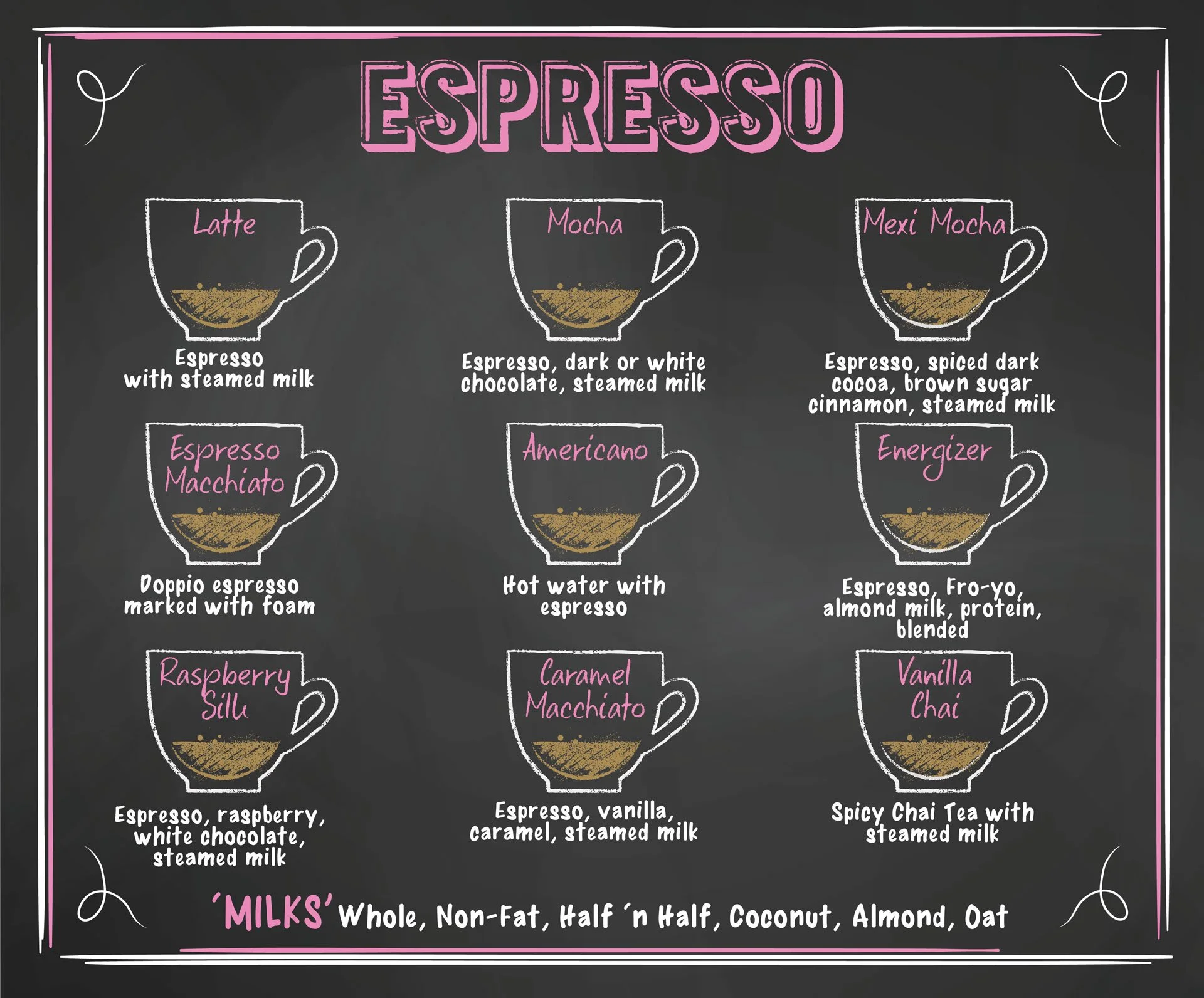 Breakfast Menu — Poppinjay's Cafe