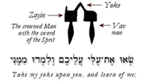 Hebrew Letter Chet — Resting on His Word