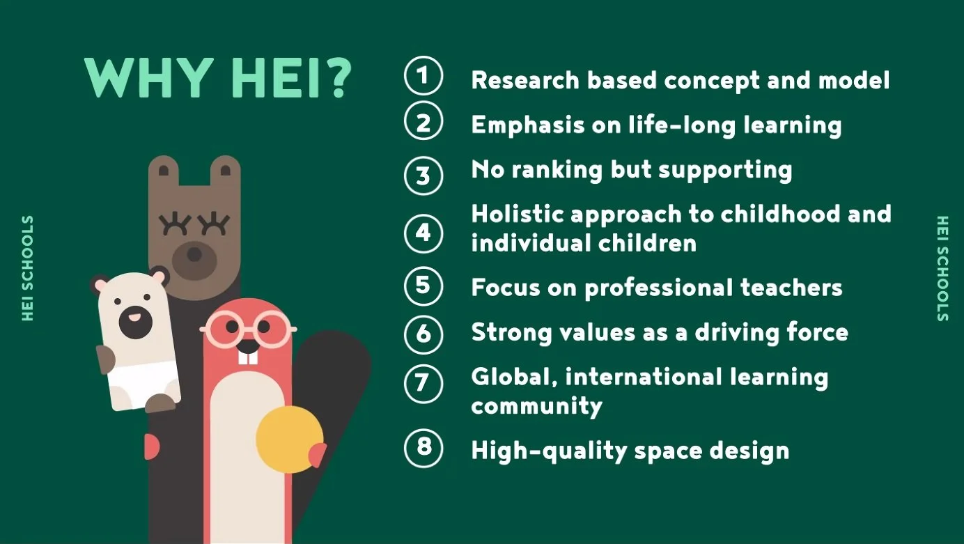 No Waitlist, Best Preschool & Daycare In Franklin, TN | HEI Schools