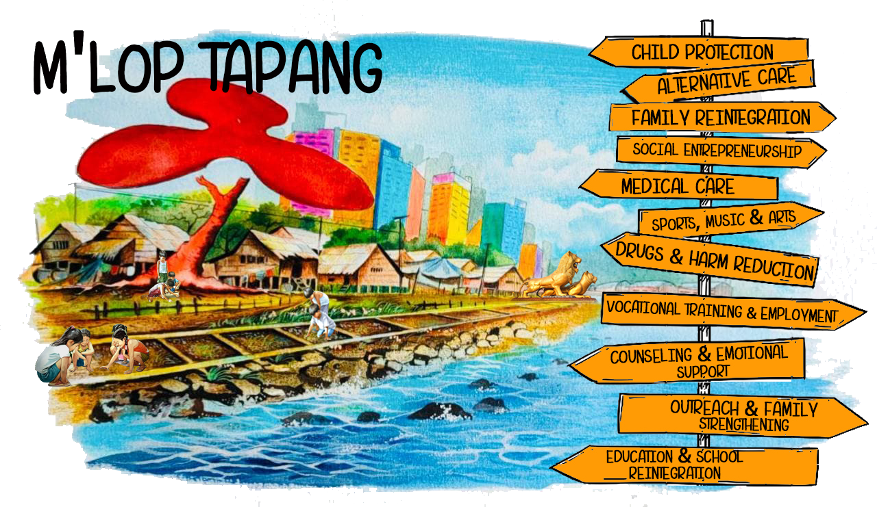 M'Lop Tapang Organization