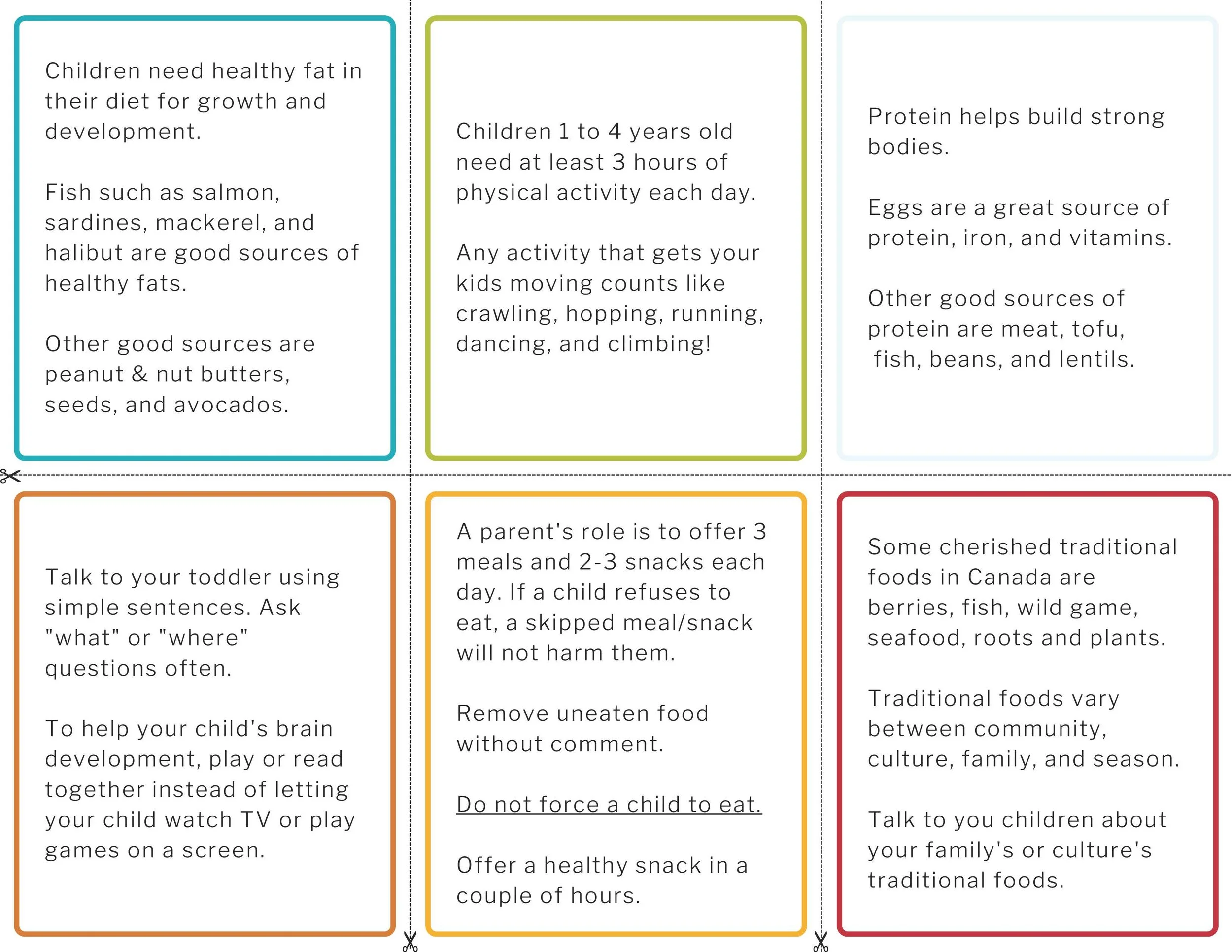 Let's Talk: Mealtime Conversation Cards for Toddlers & Preschoolers ...