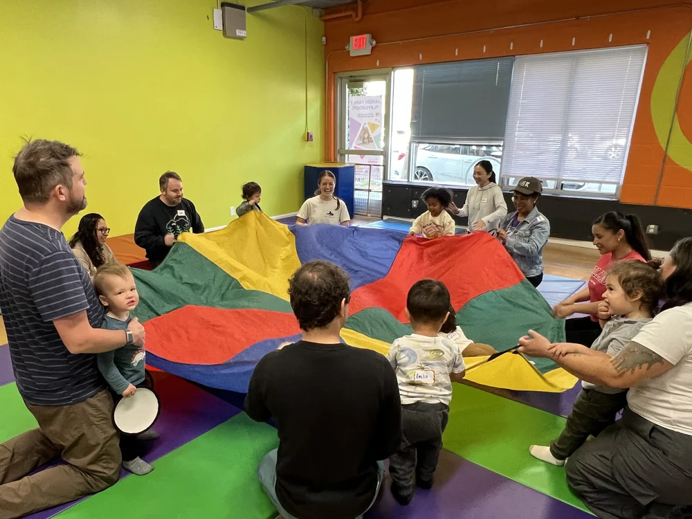 Movement Classes — Project Commotion