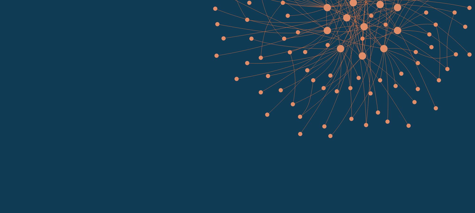 Overview — Network Impact