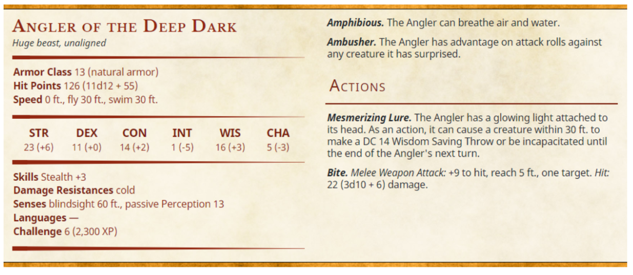 The Ultimate Guide to DND Monsters (And How to Create Your Own) — Young ...