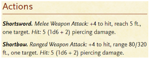 A Complete Guide to D&D Monsters (And How to Make Your Own)