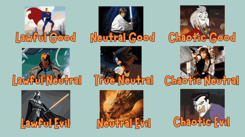 The Dungeons and Dragons Alignment Chart Explained