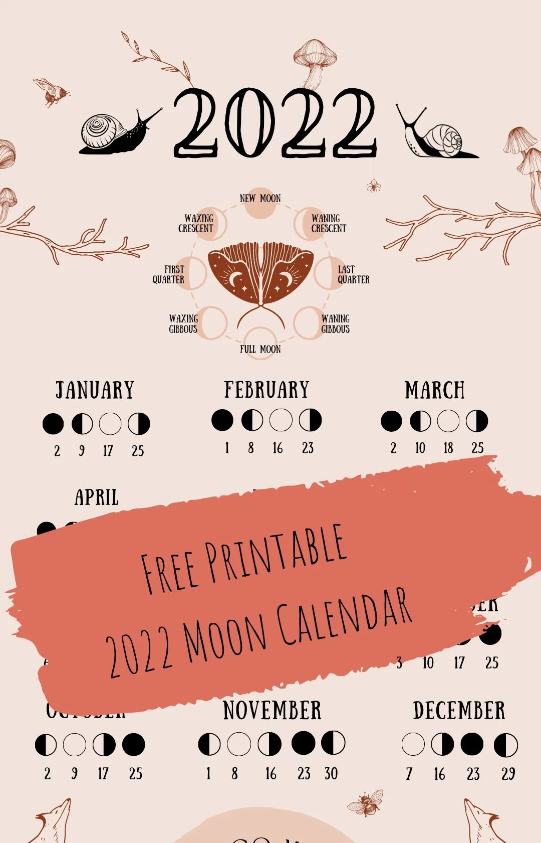 Moon Calendar April 2022