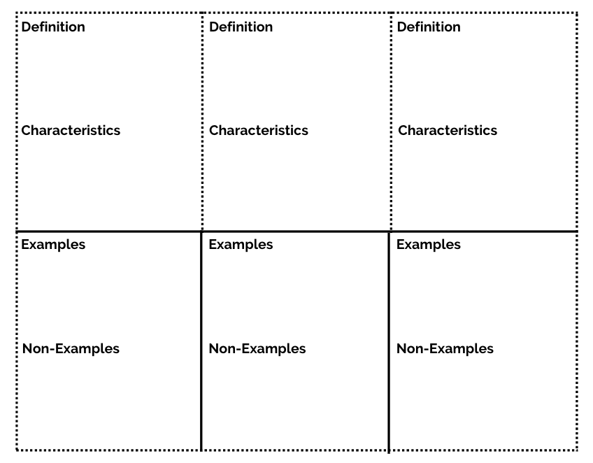 About Vocabulary — TXReads