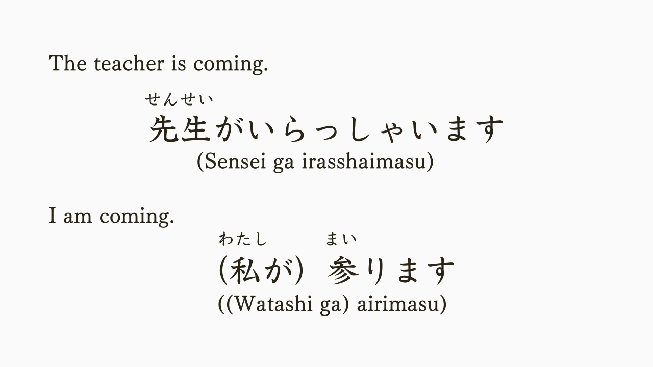 Japanese Learner Mistakes: Vocabulary, Grammar, and Pronunciation ...