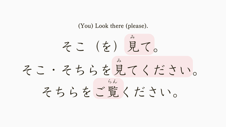 Formal vs Informal Japanese: The different categories and when to use ...