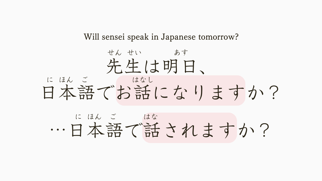 Keigo Explained: Formal/Business Japanese with Sonkeigo, Kenjogo ...