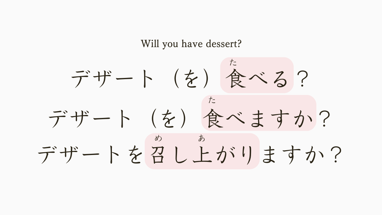 Formal vs Informal Japanese: The different categories and when to use ...