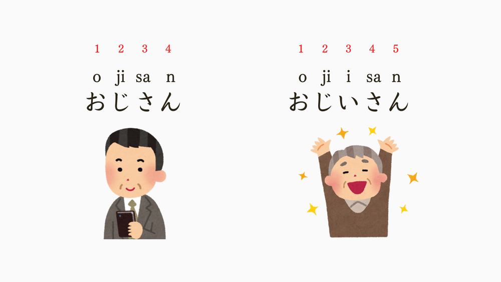 Japanese Learner Mistakes: Vocabulary, Grammar, and Pronunciation ...