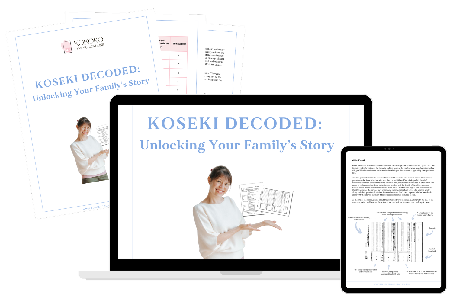 Koseki Translation | Japanese Family Register - Kokoro Communications ...
