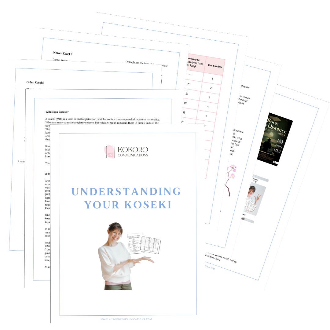 Free Resources to get you started on improving your business Japanese ...