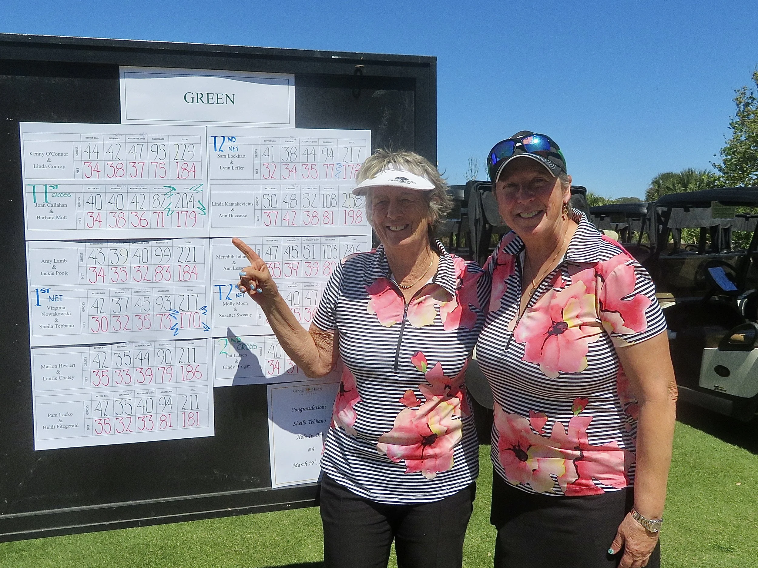 Photos — Grand Haven Women's Golf Association