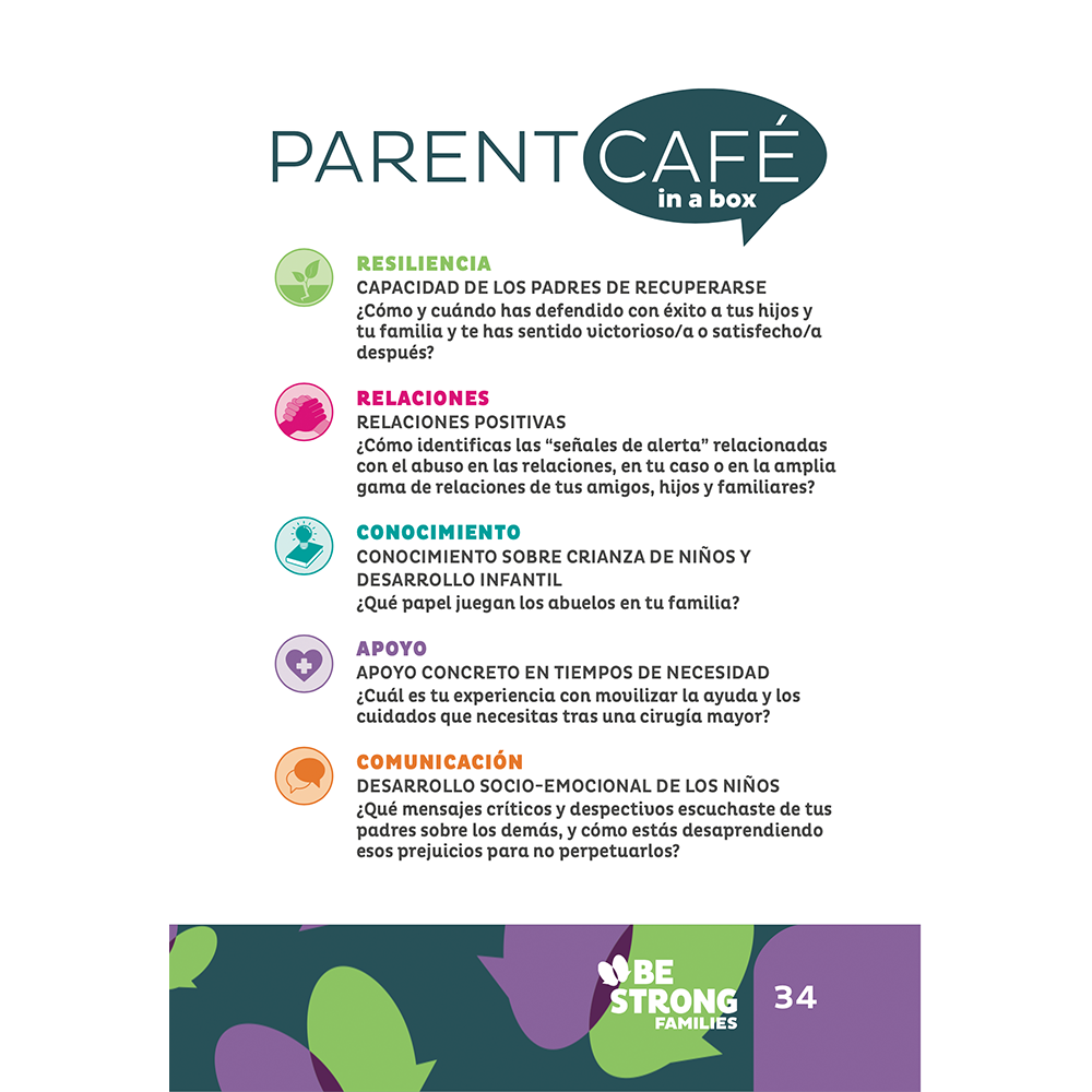 Parents of Teens & Emerging Adults Parent Café in a Box — Be Strong ...