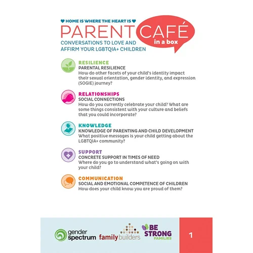 Parent Café in a Box (Updated and Expanded) — Be Strong Families